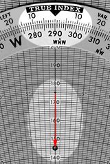 A Tale of Two Whiz Wheels: E6-B versus CR Wind Solutions